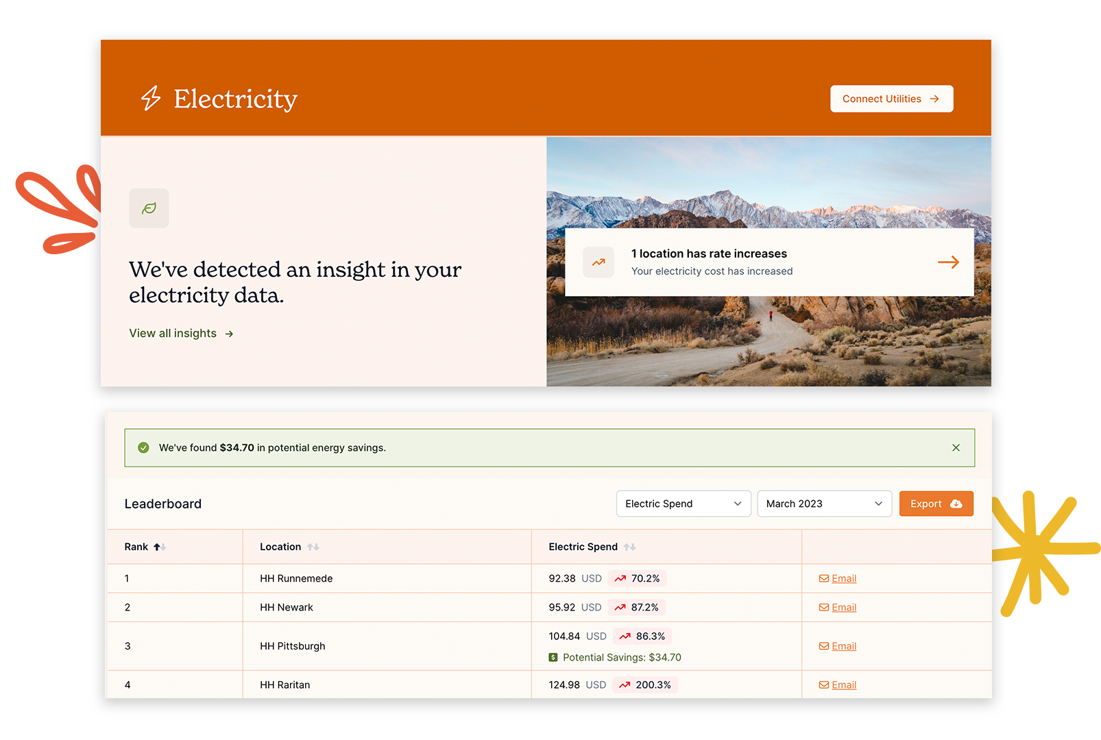 Greenplaces: The All-In-One Sustainability Platform
